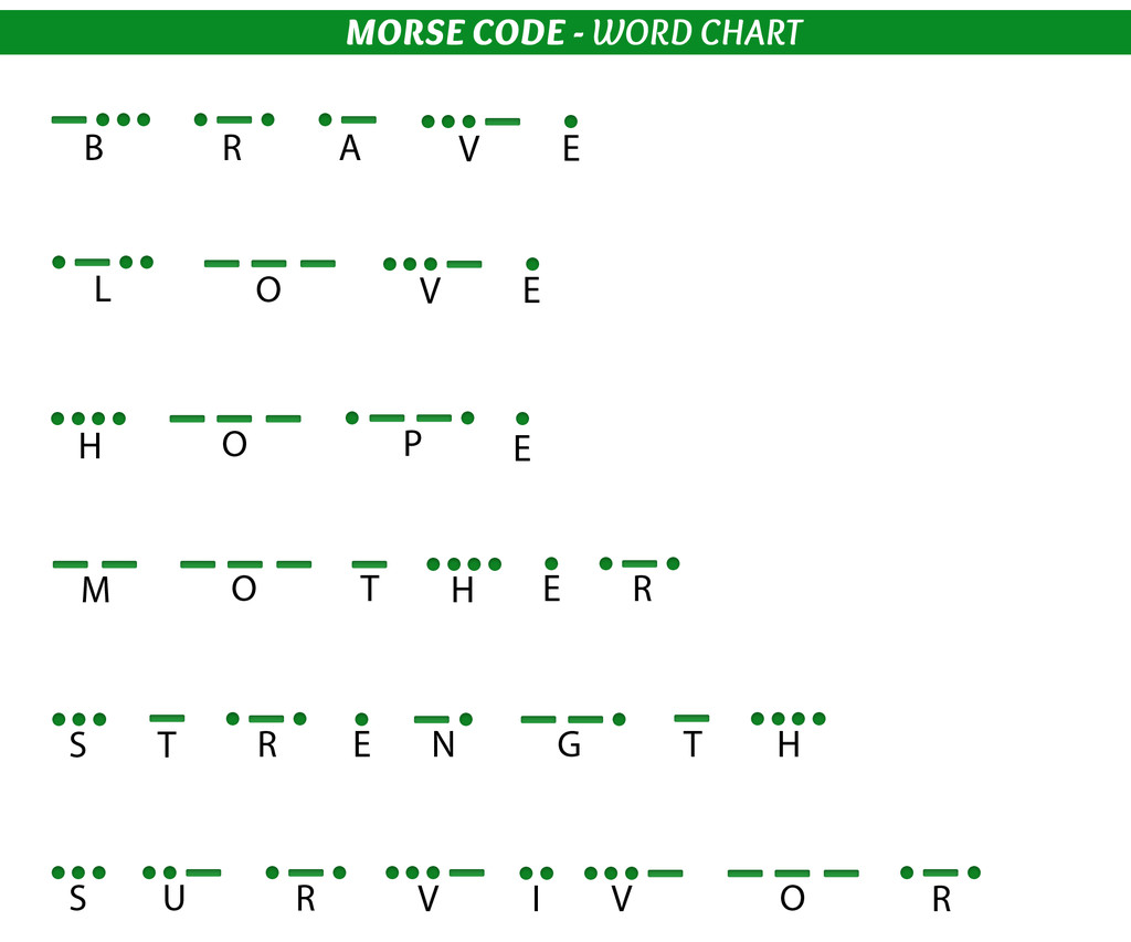 Morse Code Bracelets (Customer Design) - Lima Beads