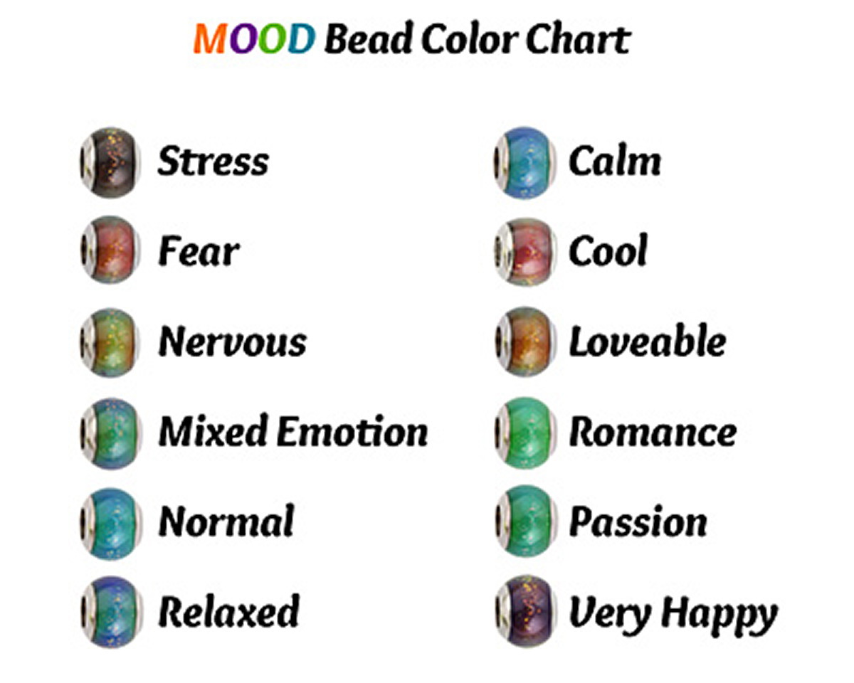 Mood Bead w/ Gold (plated) Stainless Steel Large Hole Barrel 10mm ...